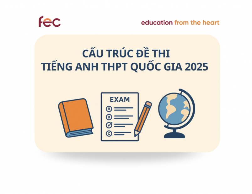 TÌM HIỂU CẤU TRÚC ĐỀ THI TIẾNG ANH THPT QUỐC GIA 2025
